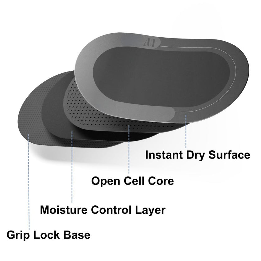 The Magic Mat™ | Rectangular – modrnizd